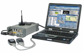 Drive Test and Benchmarking | Leadcom - Rolling Out The Future